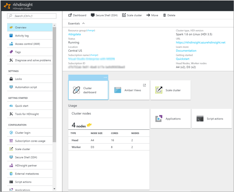 Create HDInsight Spark Cluster with Azure Data Lake Store – Roy Kim on ...