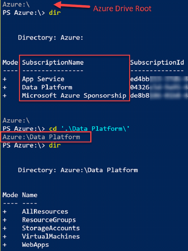 Comparing Cloud Shell with PowerShell Editors – Roy Kim on Azure and AI