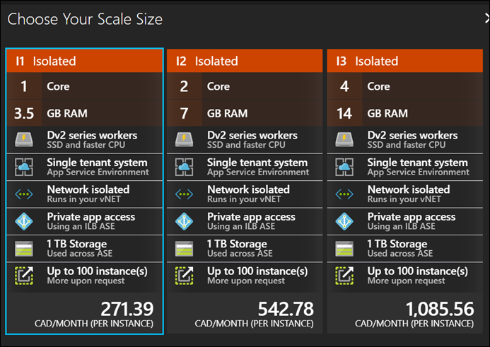 App Service Environment with App Service and Azure SQL using Virtual ...