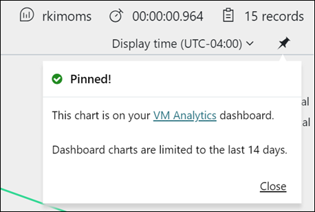 Monitoring Azure Virtual Machines with Log Analytics Part 3: Dashboard ...