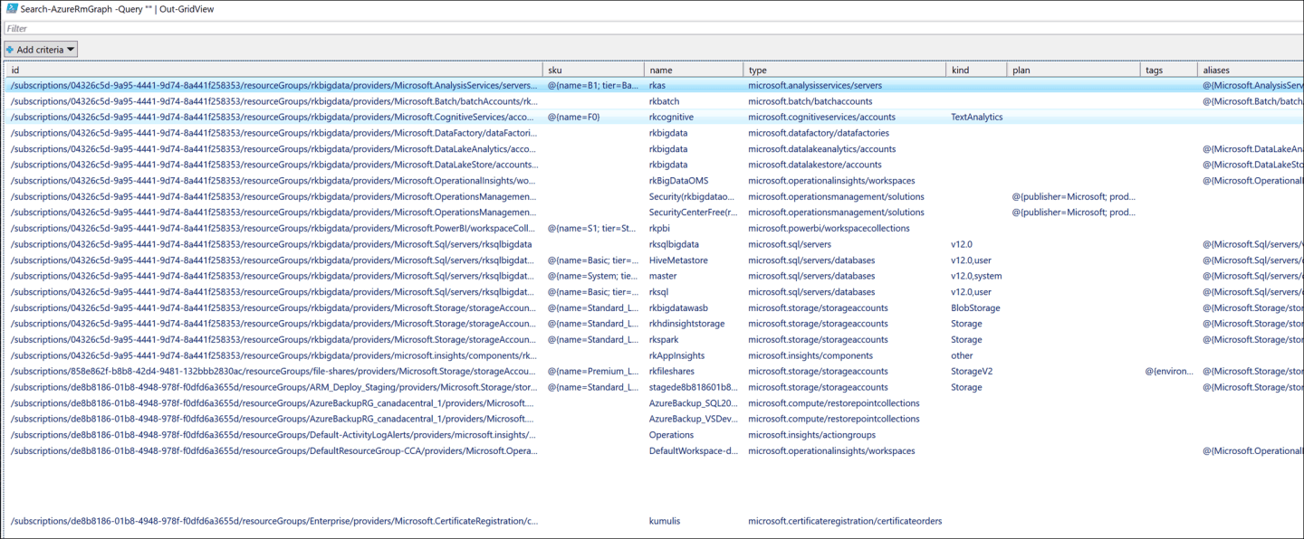 My Practical Intro to Azure Resource Graph – Roy Kim on Azure and AI