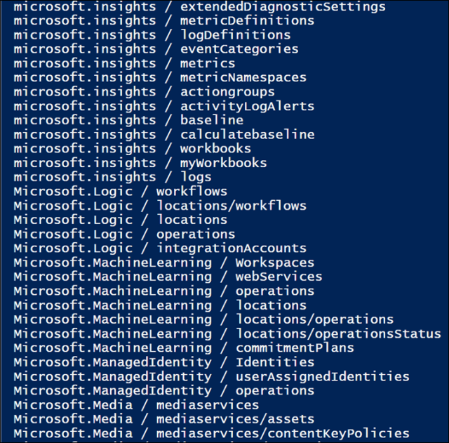 Azure Resource Graph Queries by Resource Type – Roy Kim on Azure and AI