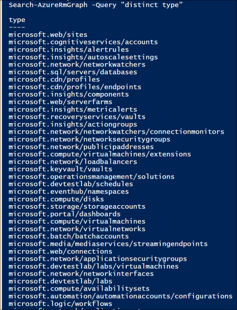 Azure Resource Graph Queries by Resource Type – Roy Kim on Azure and AI