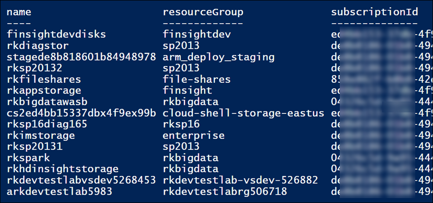 Azure Resource Graph Queries by Resource Type – Roy Kim on Azure and AI