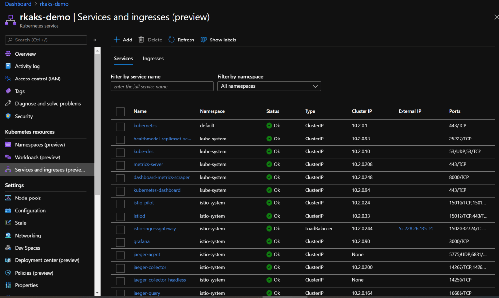 Azure Portal Azure Kubernetes Resource Viewer Vs Kubernetes Dashboard