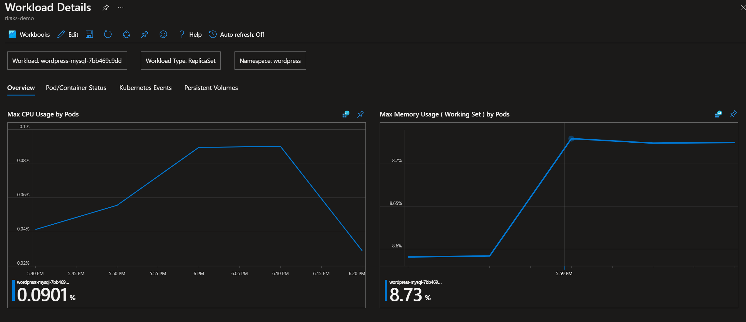 Jmeter Load Testing Against Azure Kubernetes Service Roy Kim On Azure And Ai