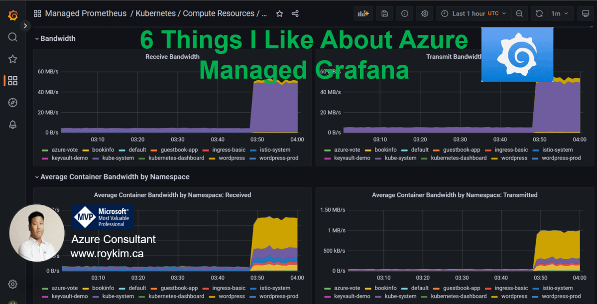6 Things I Like About Azure Managed Grafana – Roy Kim on Azure and ...