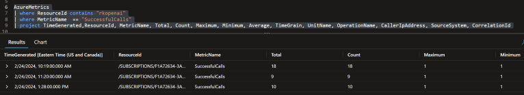 Using Log Analytics Workspace with Azure Open AI Application – Roy Kim ...