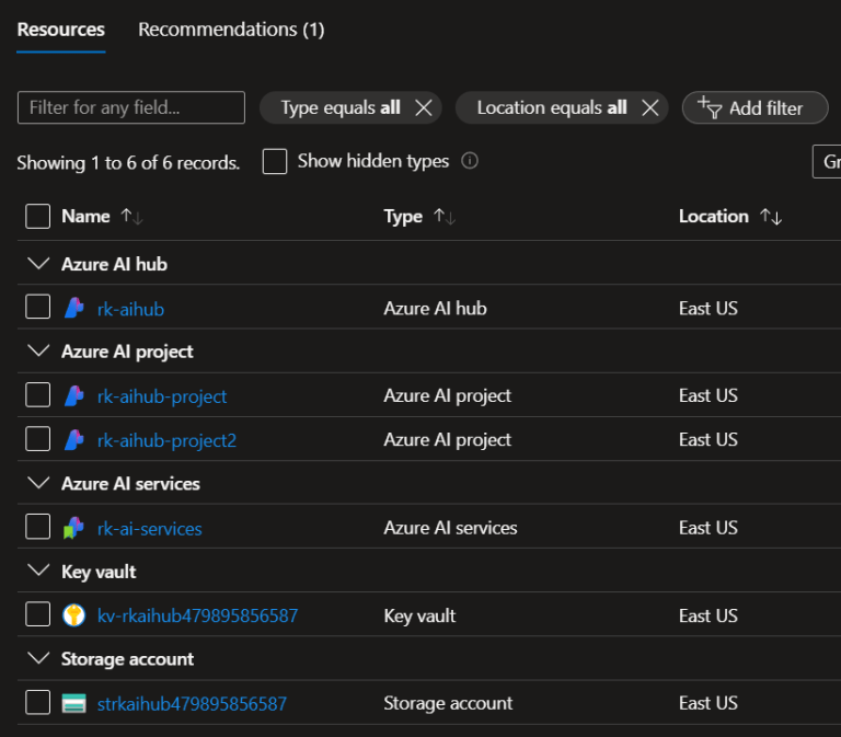 Exploring Azure AI Foundry: Hubs and Projects – Roy Kim on Azure and AI