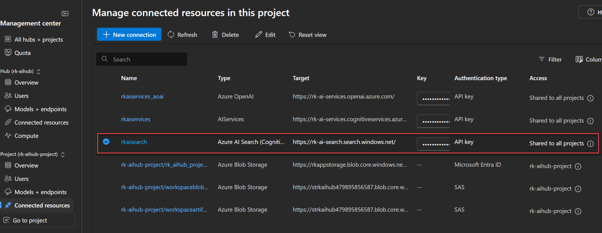 Building a Chat App using Azure AI Foundry SDK and AI Search – Roy Kim ...