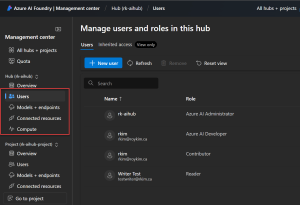 Exploring Azure AI Foundry: Hubs and Projects – Roy Kim on Azure and AI
