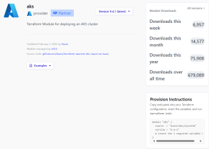 Exploring Azure Verified Module for Azure Kubernetes Service – Roy Kim ...