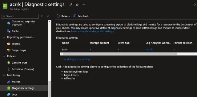 Exploring Azure Verified Module for Azure Kubernetes Service – Roy Kim ...